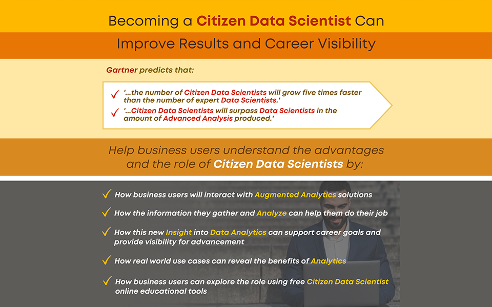 Why Should Business Users Want To Be A Citizen Data Scientist Nasscom The Official